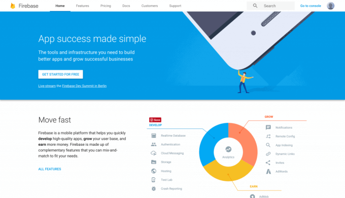 Firebase教學：如何實作上傳圖片功能與遠端存取