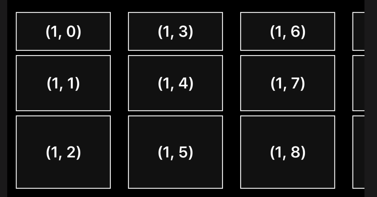 Compositional Layout 詳解 讓你簡單操作 CollectionView！