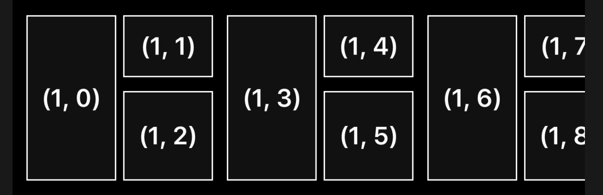 Compositional Layout 詳解 讓你簡單操作 CollectionView！